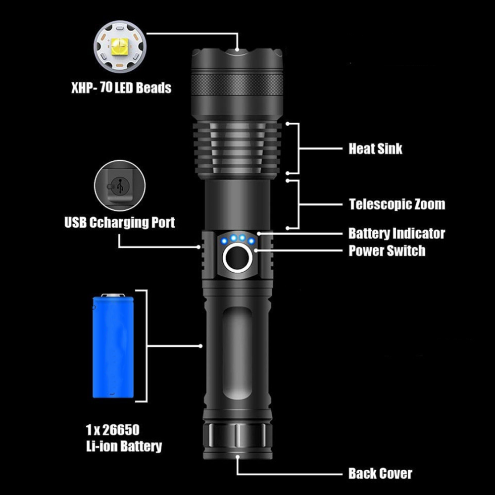 Linterna Led 2000 Lúmenes Recargable con Zoom PRO P50 : Precio Guatemala