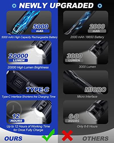 Linterna recargable Victoper, linternas súper brillantes de 20000 ...