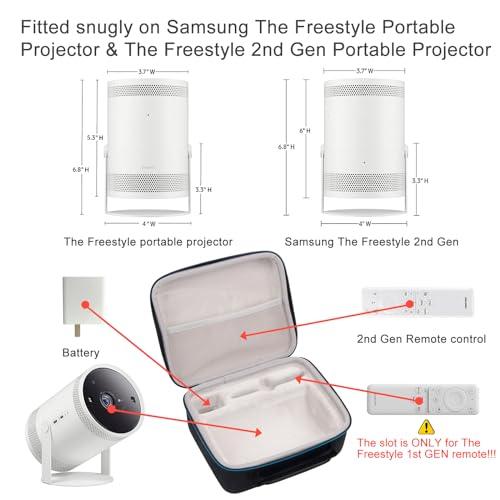 Samsung the freestyle projector Carrying case, Hard EVA Portable ...