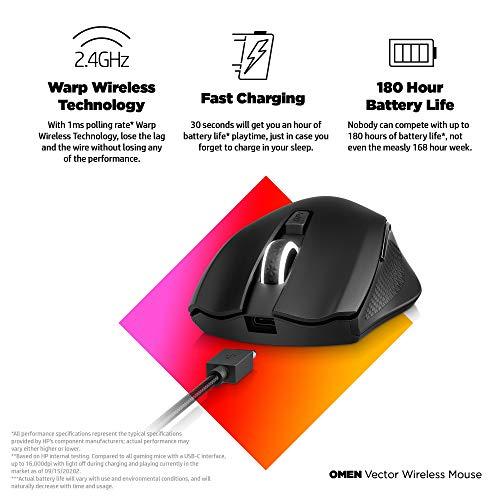 OMEN Vector Wireless Mouse | Gaming Mouse with Warp Wireless Technology ...