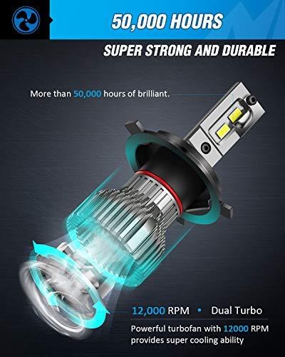 Nilight H4 LED Bulbs, 14000lm H4/Hb2/9003 Hi/Lo Beam LED Bulb 6500k H4 LED Bulb Cool White IP67 ...