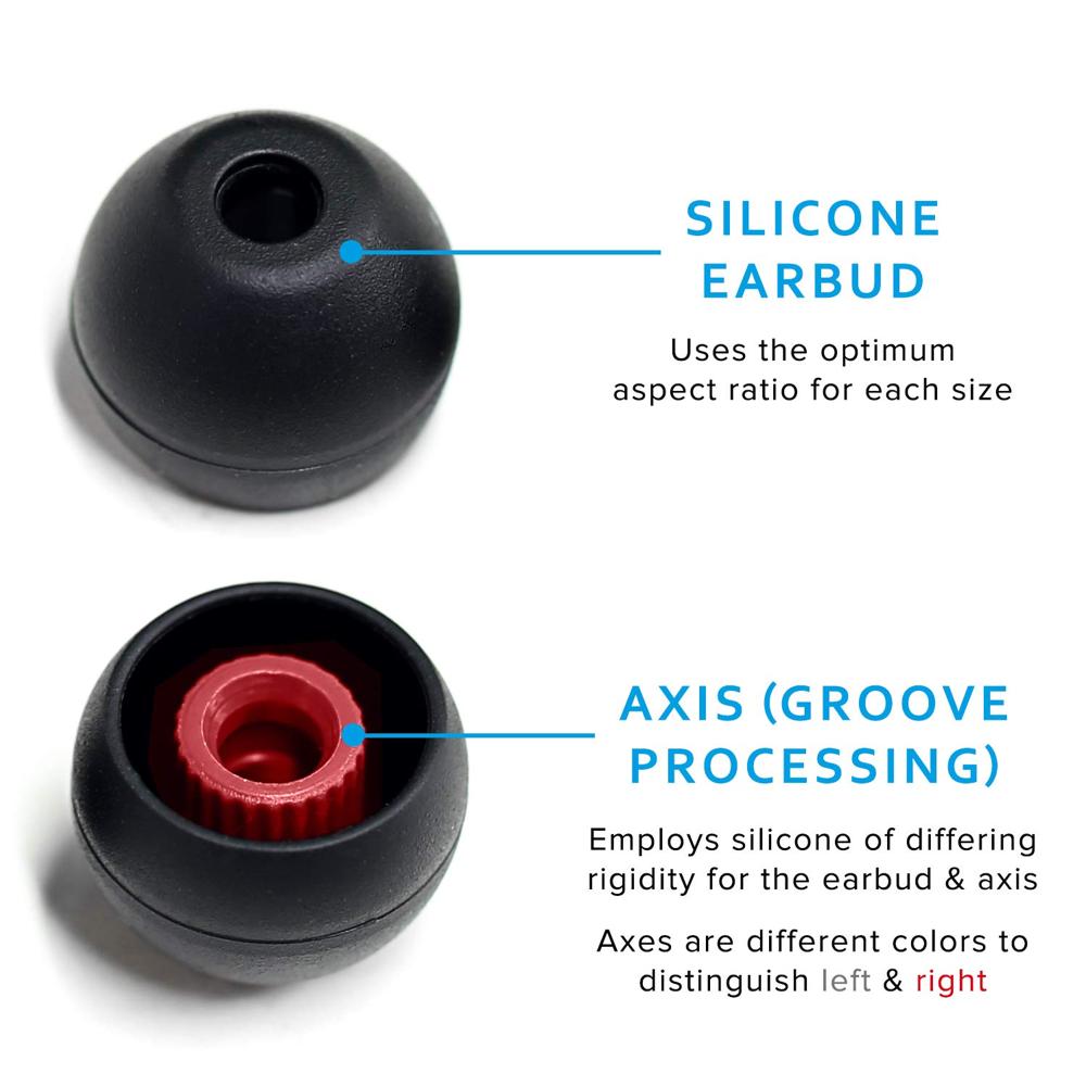 Final Audio Black+Black/Red Silicone Type E Eartips kit with Case and ...