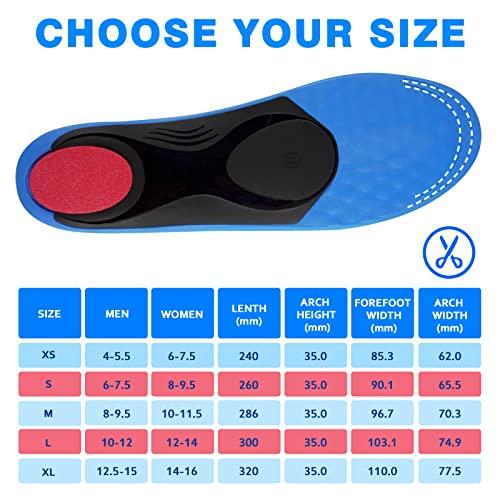 Orthotics Arch Support Metatarsalgia Insoles - Mortons Neuroma Inserts ...