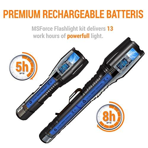 Linterna táctica LED MsForce S2000 [paquete de 2] - Juego súper ...
