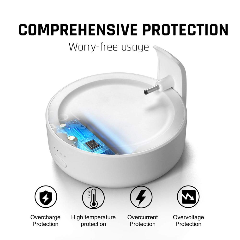 Portable Battery Base for Google Nest Mini 2, GGMM N2 10000mAh Nest ...