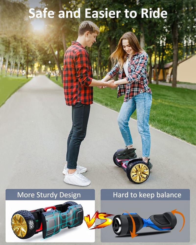 Gyroor All Terrain Hoverboard, 8.5 Off Road Hoverboards with 700w Motor ...