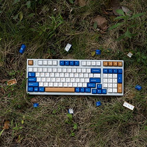 mintcaps PBT Doubleshot Keycaps,Cherry Profile Custom Keyboard Keycaps ...