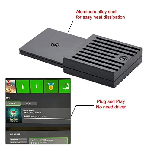 cablecc Adaptador M.2 NVMe 2230 M-Key SSD a CF-Express Type-B para Xbox ...