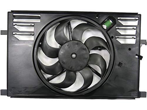 Radiator Fan Assembly - Compatible with 2015-2018 Jeep Renegade 2.4L 4 ...