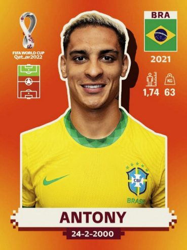 Antony Brazil : Precio Costa Rica