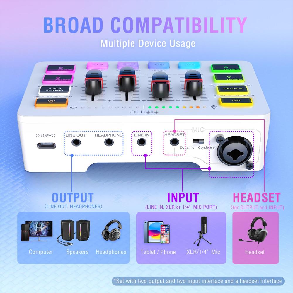 FIFINE Audio Mixer, Gaming Streaming PC Mixer with Slider Fader, XLR ... FIFINE Audio Mixer, Gaming Streaming PC Mixer with Slider Fader, XLR ...