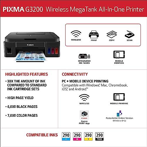 Canon G3200 All-In-One Wireless Supertank (MegaTank) Printer| Copier ...