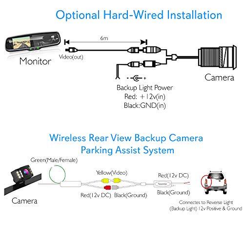 Pyle Wireless Backup Rear View Camera - Waterproof License Plate Car ...