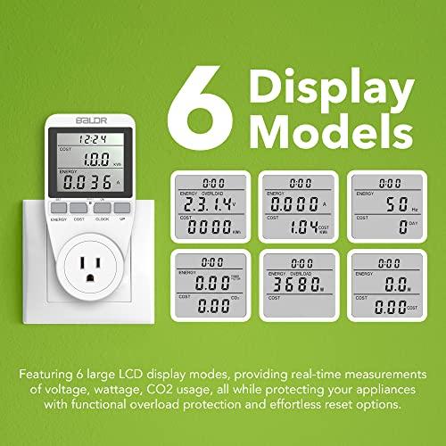 BALDR U.S. Electricity Usage Monitor for Home - Kilowatt Meter Sockets ...