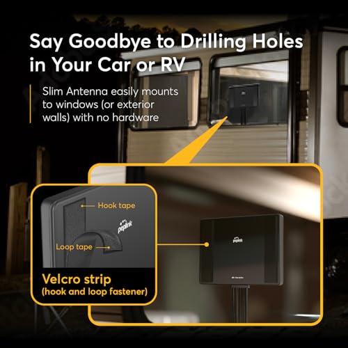 Peplink Slim 22G Antenna - Cellular WiFi MIMO - Boost LTE Signal for RV ...