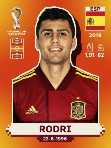 Rodri España : Precio Costa Rica