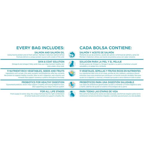 Member'S Selection Comida Para Perro Formula De Salmón Y Arroz 13.6 Kg ...