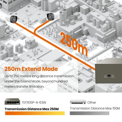 Tenda 5-Port 10/100Mbps Fast Ethernet Unmanaged PoE Switch-with 4 PoE ...
