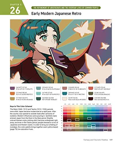 Anime Manga Digital Coloring Guide: Choose the Colors That Bring Your ...