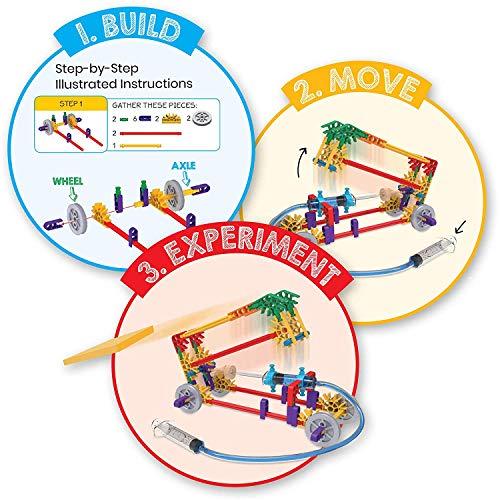 hand2mind Moving Creations with KNEX, Book and Building Kit for Kids ...