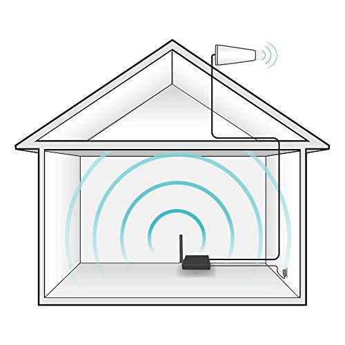 Amplificador de señal de teléfono celular SureCall Fusion4Home de hasta ...