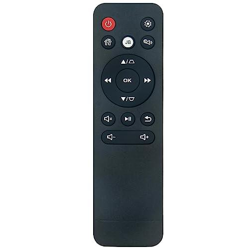 Replacement Remote Control Work for ViewSonic M1/M1+/M1 Plus/VS17337/M1-S Projector : Precio ...