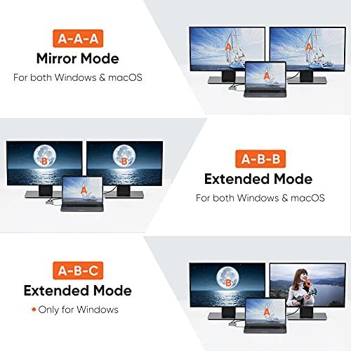 CableCreation Adaptador USB C a HDMI 4K dual, USB tipo C (compatible Thunderbolt 3) a 2 ...