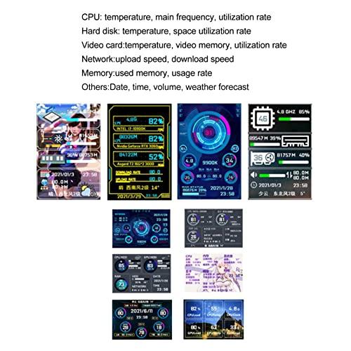 Yunseity 3.5in Computer Temp Monitor, IPS USB Mini Screen AIDA64 PC CPU RAM Data Monitor, PC ...