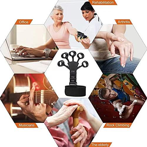 2pcs Finger Exerciser, Finger Strengthener,Grip Strength Trainer ...