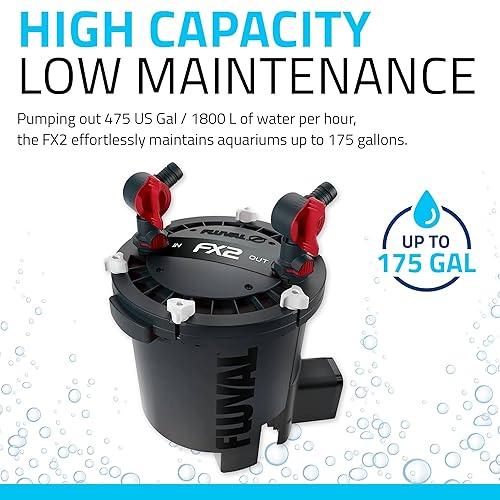 Fluval FX2 High Performance Canister Filter : Precio Costa Rica