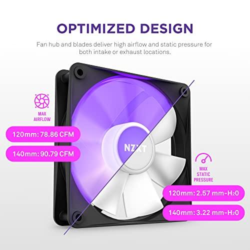 NZXT F140 RGB Core Twin Pack - 2 x 140mm Hub-Mounted RGB Fans with RGB ...