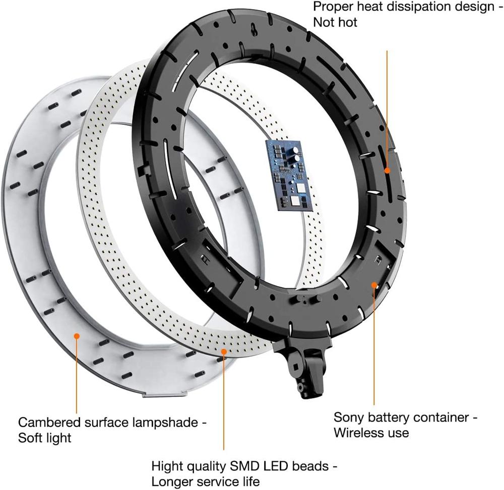 Inkeltech Ring Light - Kit De Luz LED Regulable De 18 Pulgadas 60 W Con ...