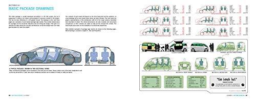 H-Point 2nd Edition: The Fundamentals of Car Design Packaging : Precio ...