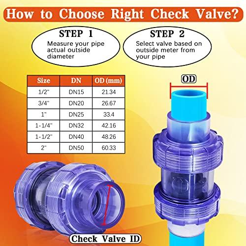 PVC Union Check Valve, 1/2 inch True Union Check Valve, Transparent ...