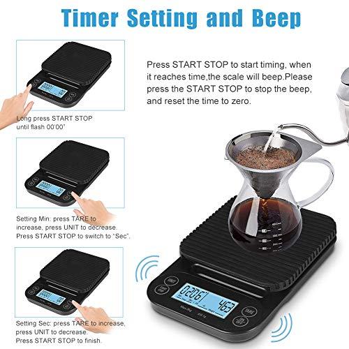Fuzion Coffee Scale with Timer, Beeps Function, 3000g/0.1g Digital Coffee Scale with LCD ...