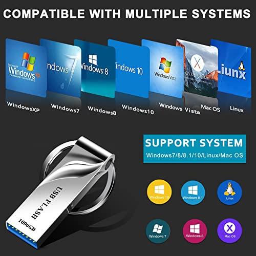passdise USB Flash Drive 1TB Portable Thumb Drive High Speed USB 3.0 ...
