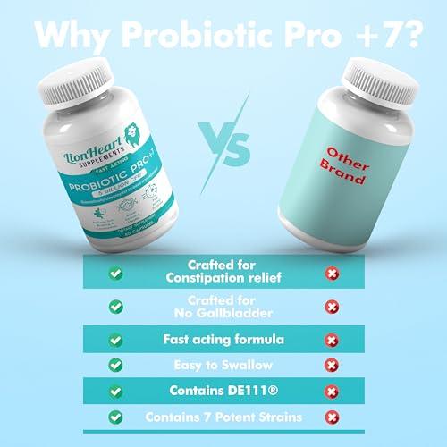 Probiotics for Constipation - Bowel Movement - Bloat and Gas Relief ...