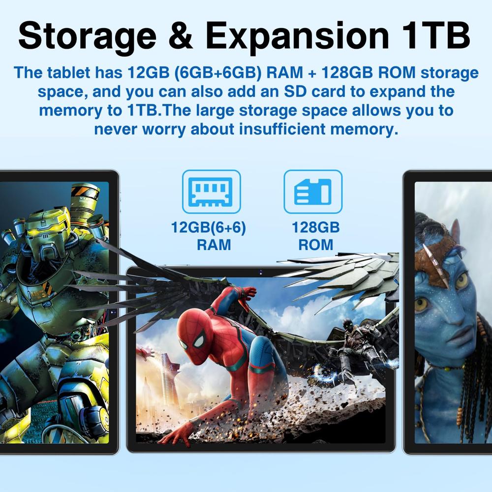 Oangcc Tablet Android 13 Tablets 10 Inch with 12GB RAM +128GB ROM +1TB ...