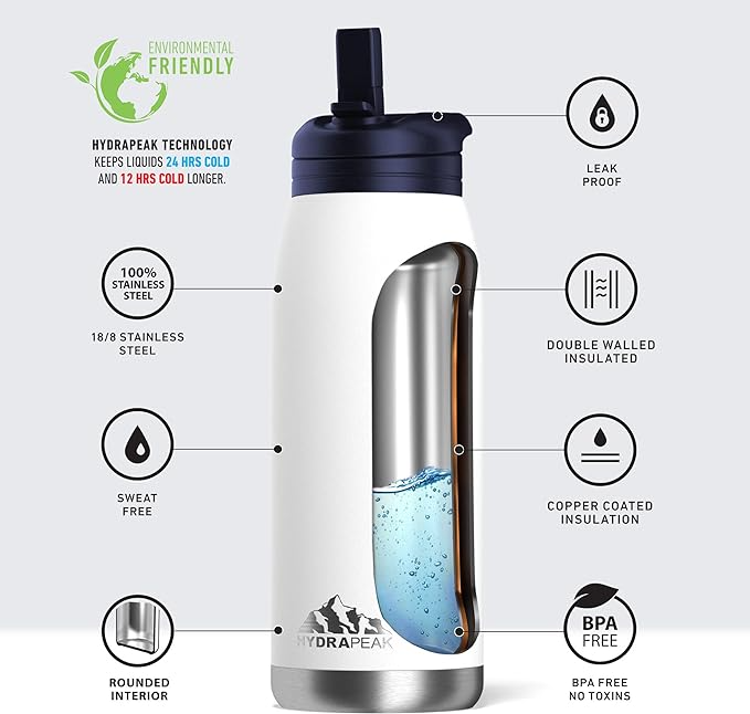 Termo Hydrapeak Flow De 32Oz Con Pajilla Color Blanco : Precio Guatemala