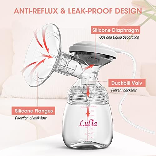 Lulia Electric Breast Pump with 10 Breastmilk Storage Bags ...