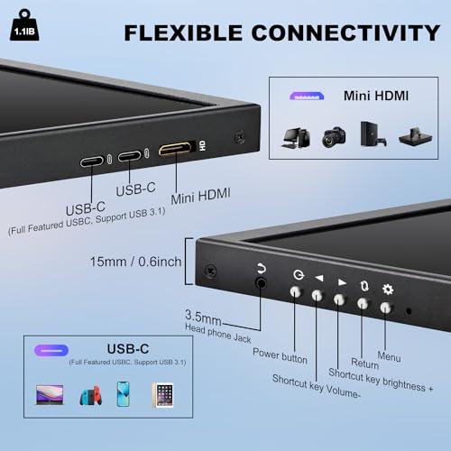 12.3 Inch Touchscreen Secondary Monitor, IPS Stretched Bar LCD Travel Touch Display 1920 * 720 ...