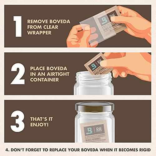 Boveda 62% Two-Way Humidity Control Packs For Storing 1/8 oz – Size 1 ...