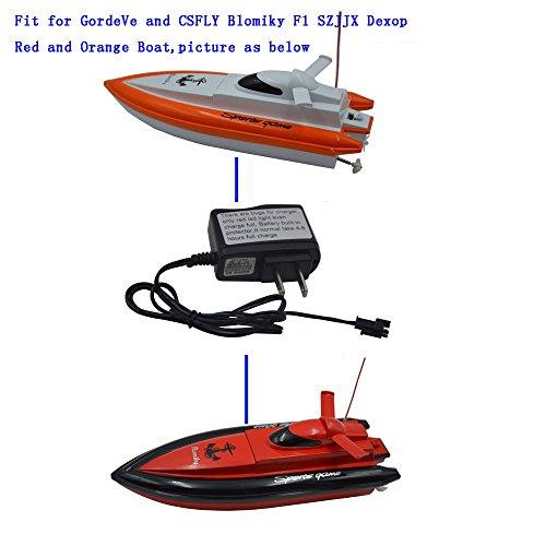 Blomiky Adaptador de Corriente de Cargador de 4,8 V Conector de Enchufe ...