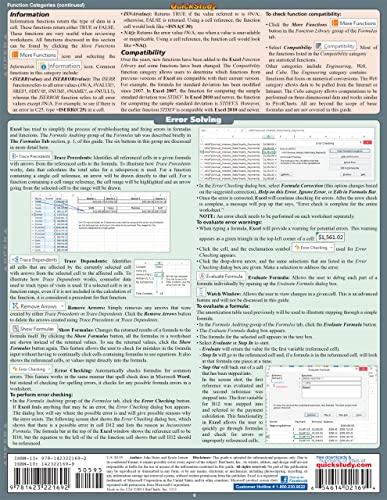 Excel Formulas (Quick Study Computer) : Precio Guatemala