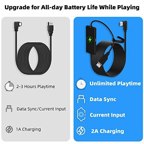 Kuject Design 16FT Link Cable for Quest 3, Quest 2 and Quest Pro, with ...