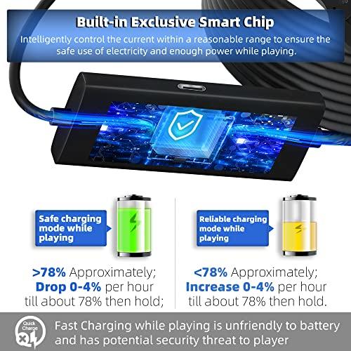 Kuject Design 16FT Link Cable for Quest 3, Quest 2 and Quest Pro, with ...