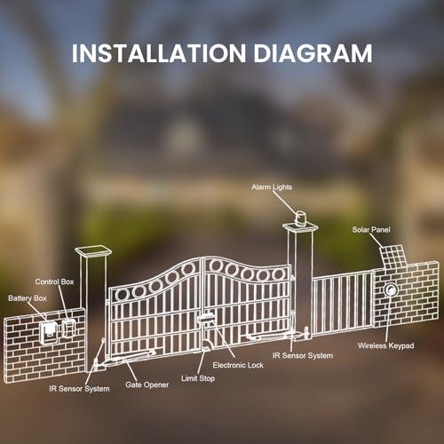 GateNear Automatic Single Swing Arm Gate Opener with Control Box 2X ...